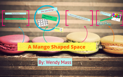 A Mango Shaped Space by Audrey Epperly on Prezi