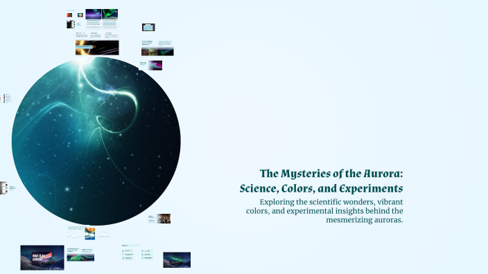 The Mysteries of the Aurora: Science, Colors, and Experiments by ...