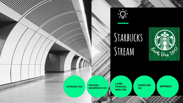 Starbucks Stream by kshamata neupane on Prezi