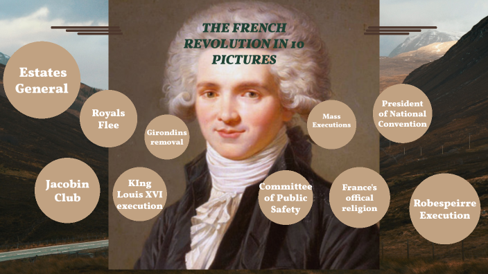THE FRENCH REVOLUTION IN 10 PICTURES by Aidan Bobe on Prezi