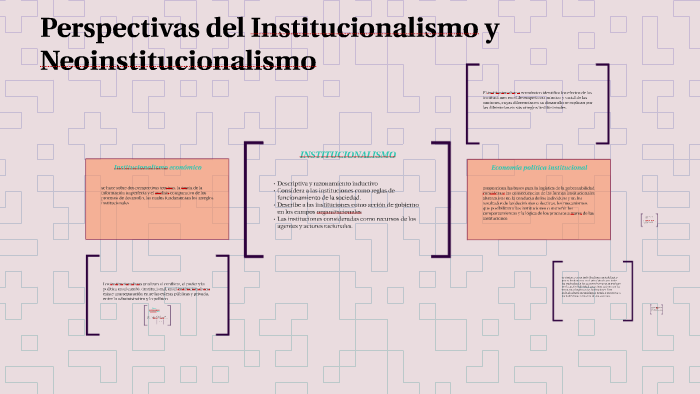 Perspectivas del Institucionalismo y Neoinstitucionalismo by Diana ...