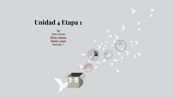 Unidad 4 Etapa 1 by Ciara Sarao on Prezi