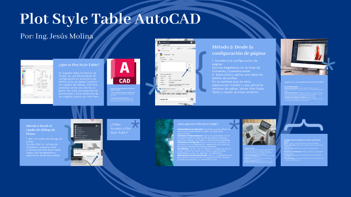 Plot Style Table AutoCAD by Jesús Molina on Prezi