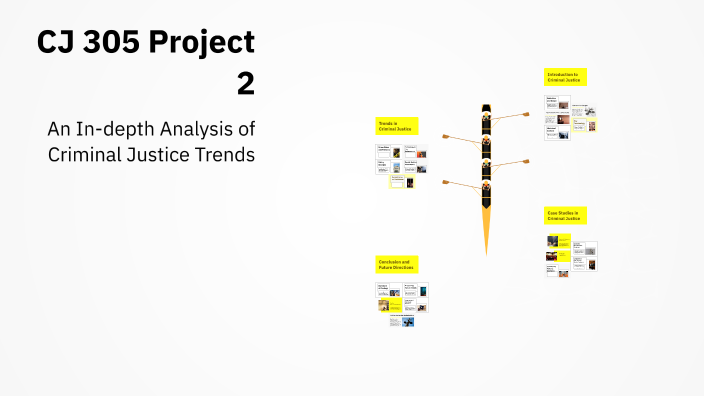 CJ 305 Project 2 by Jennifer Barros on Prezi