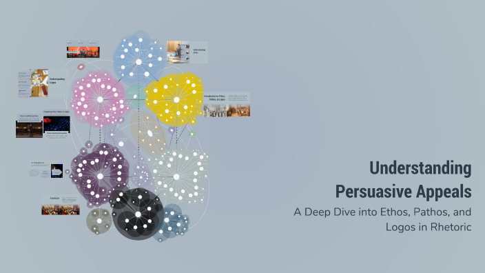 Understanding Persuasive Appeals by Rahf Eid on Prezi