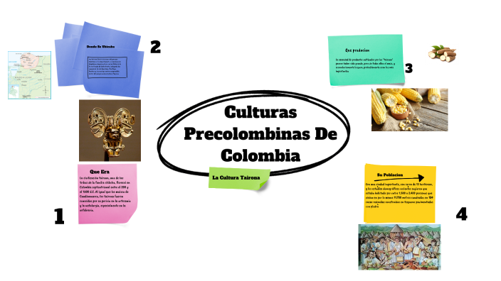 Culturas Precolombinas De colombia by Alejandro Fonseca Gomez on Prezi