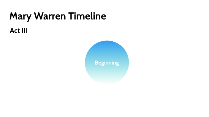 Mary Timeline by Aracely Gallegos on Prezi