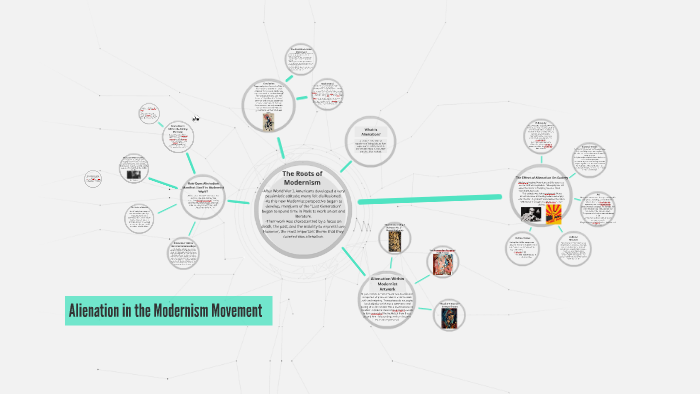 Alienation in the Modernism Movement by Kara Bowen on Prezi