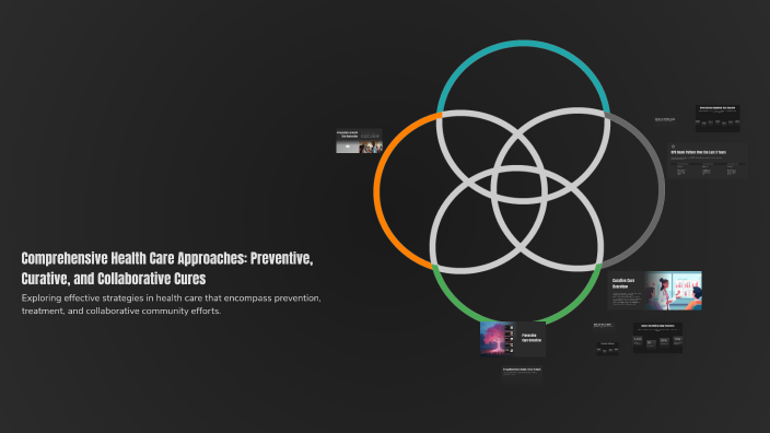 Comprehensive Health Care Approaches: Preventive, Curative, and Collaborative Cures by Swati K ...