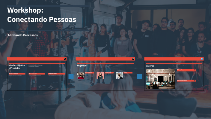 Workshop RH & DP by Paula Barbosa on Prezi