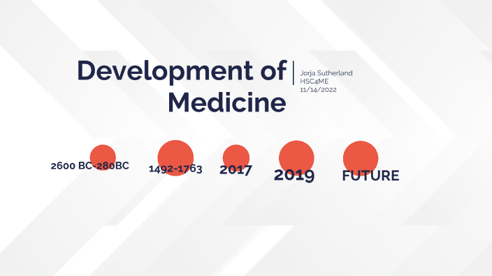 Modernism Timeline by Jorja Sutherland on Prezi