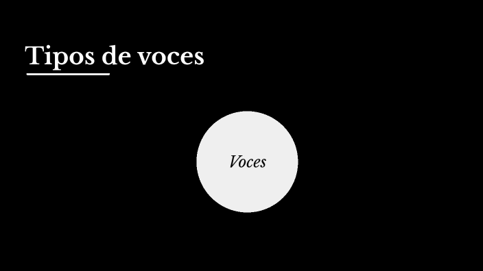 Tipos de voces by Mario Almagro Ruiz on Prezi