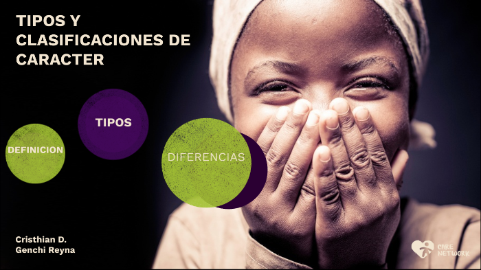 tipos y Clasificación de Carácter by Cristhian Genchi on Prezi