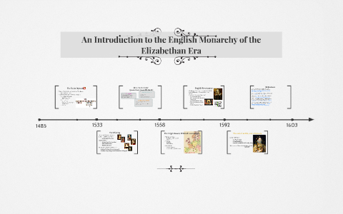 An Introduction to the monarchy of the Elizabethan Era by Chris Sibbald ...