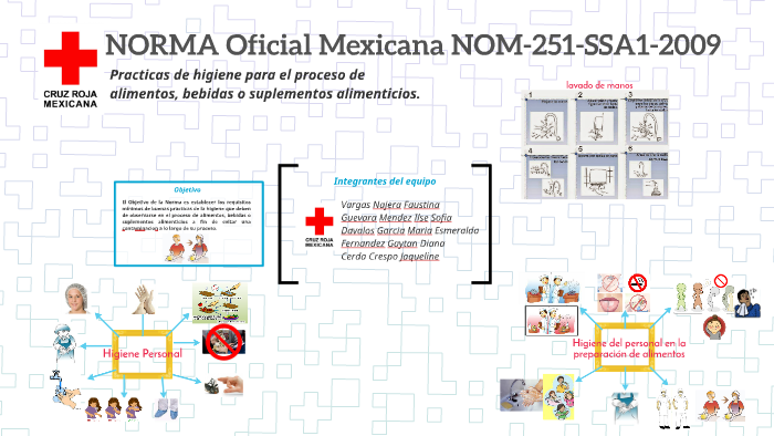 NORMA Oficial Mexicana NOM-251-SSA1-2009 by Carlos eduardo Rodriguez ...