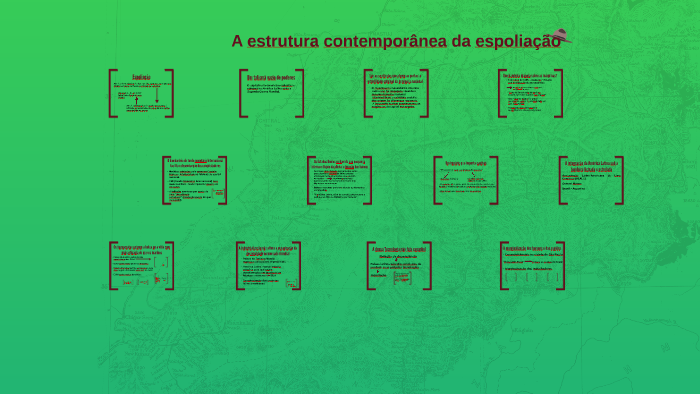A estrutura contemporânea da espoliação by on Prezi