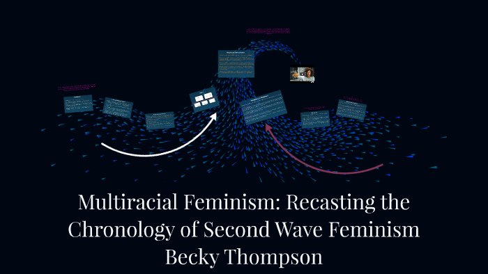 Multiracial Feminism: Recasting the Chronology of Second Wave Feminism ...