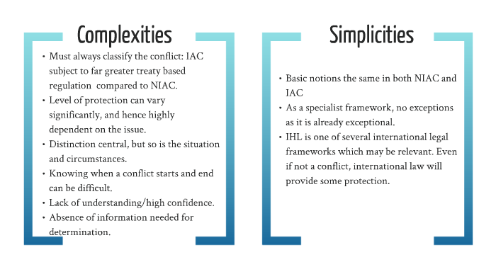 Introduction to IHL- GES by Stephen Wilkinson on Prezi