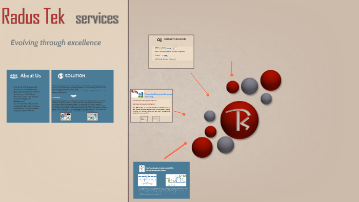 Radus Tek Services, Inc by Manjula Sarkar on Prezi