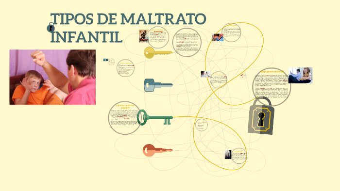 TIPOS DE MALTRATO INFANTIL by Jose Carcamo on Prezi