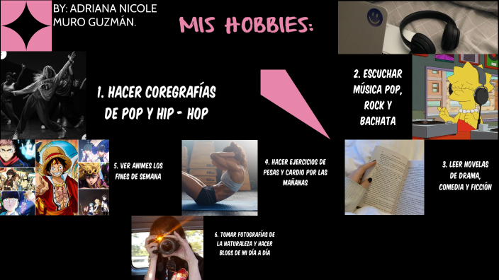 Mis Hobbies - Nicole Muro by Tulimon Salvaje on Prezi