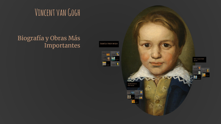 Vincent van Gogh by Ahisleer Ortiz Rocha on Prezi