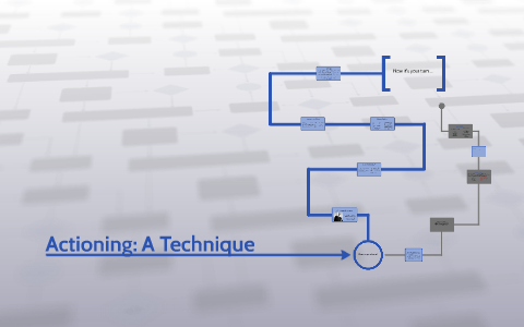 Actioning: A Technique by Leah Gray on Prezi