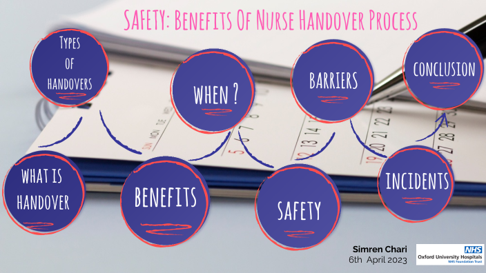 SAFETY - Benefits of the Nurse Handover Process; Ward to Radiology ...