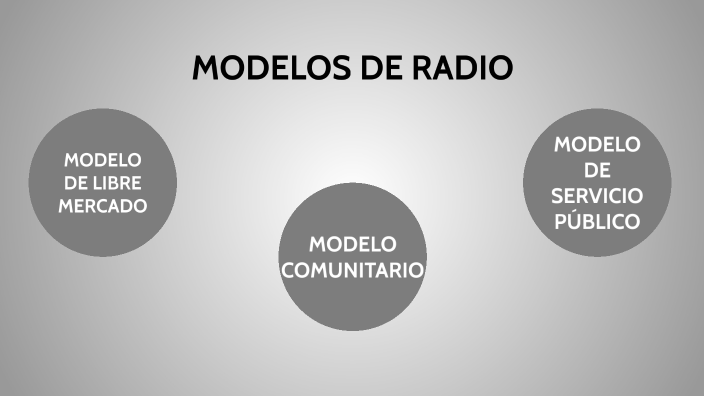 modelos de radio by joaquin fernandez on Prezi