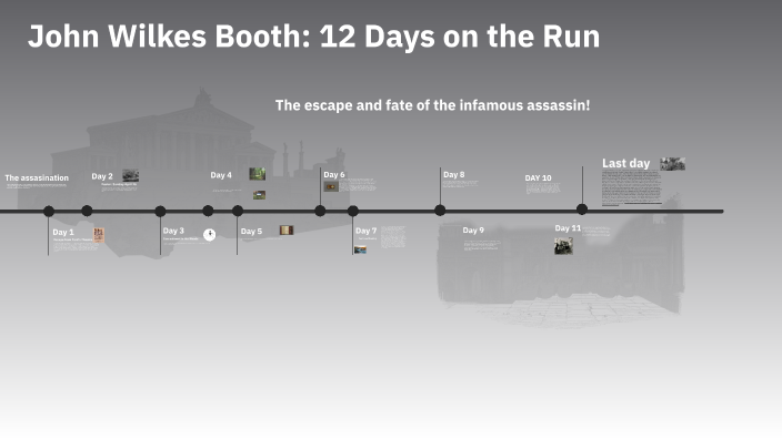 John Wilkes Booth: 12 Days on the Run by Antonio Ramirez on Prezi