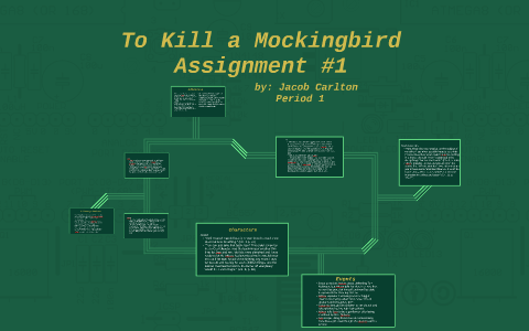 To Kill a Mockingbird Assignment #1 by Jacob Carlton on Prezi