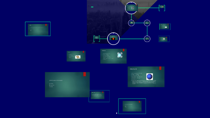 THE SOLAR SYSTEM by jamal hightower on Prezi