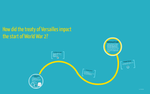 How did the treaty of Versailles impact by kyra gill on Prezi