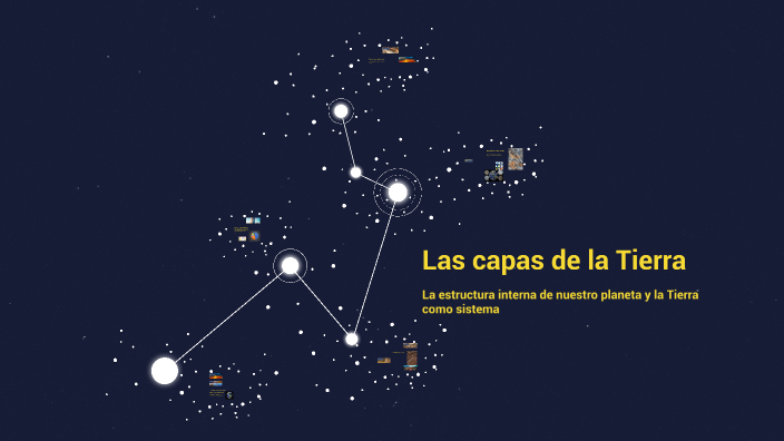Explorando las Capas de la Tierra by ZIBELMAN OLIVIA on Prezi
