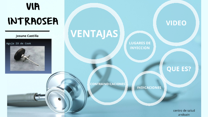 VIA INTRAOSEA by josune castilla toribio on Prezi
