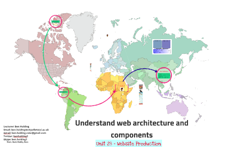 Understand web architecture and components by Ben Holding on Prezi