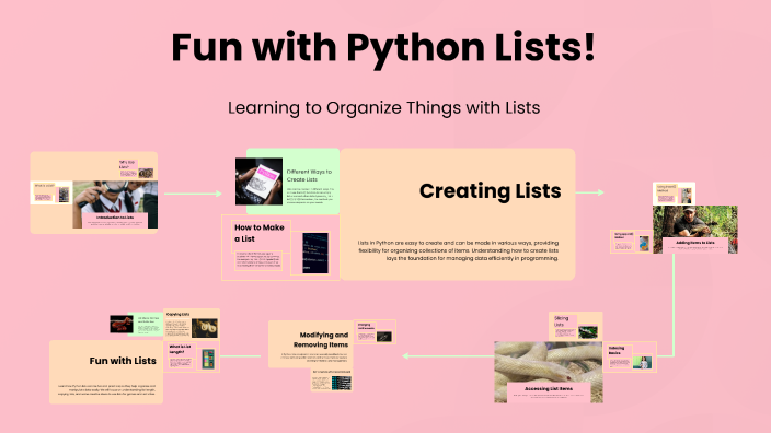 Fun with Python Lists! by Ghazale Ramezani on Prezi