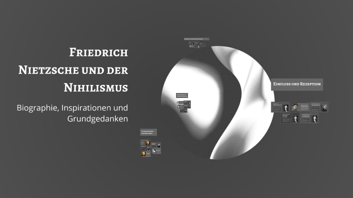 Friedrich Nietzsche und der Nihilismus by Andy on Prezi