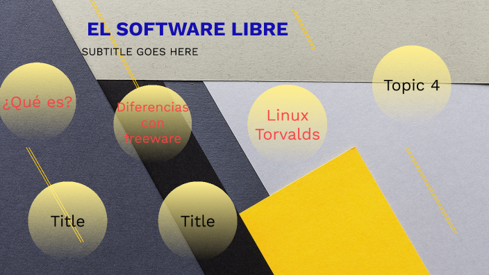 Proyecto con Prezi Daniel Cossi 4ºD Tic by Daniel Cossi Romani on Prezi