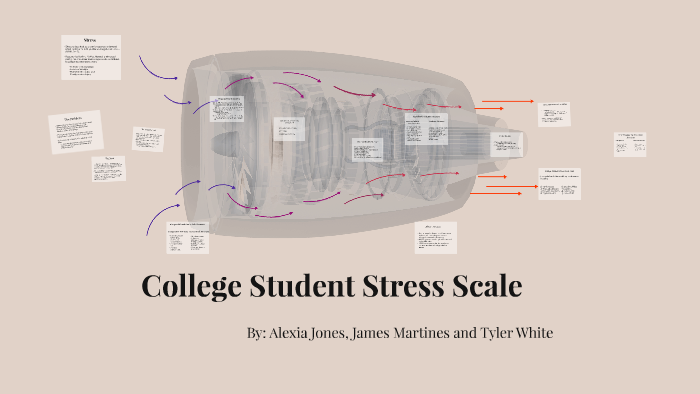 College Student Stress Scale by Alexia Jones on Prezi