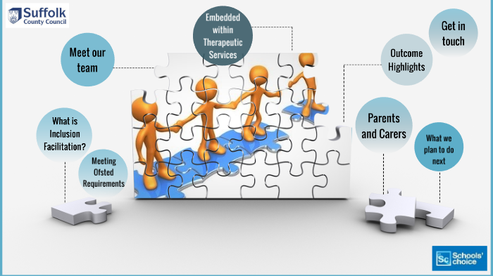Inclusion Facilitators by Imogen Howarth on Prezi