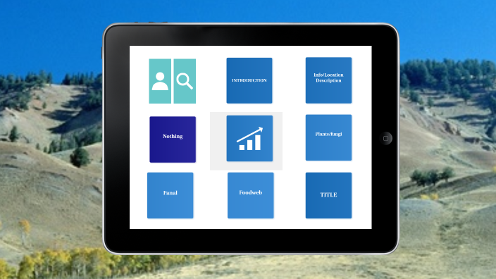 Chaparral Scrub by EVELIO VELASQUEZ on Prezi