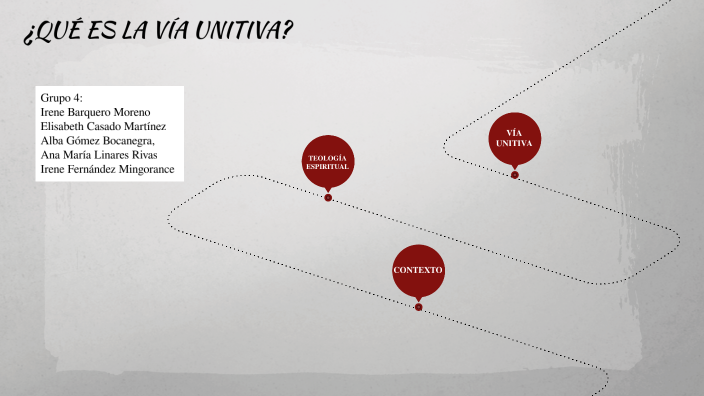 Vía Unitiva by Alba Gomez on Prezi