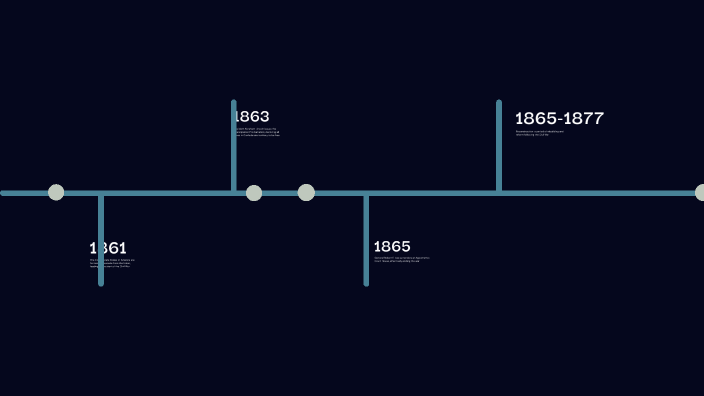 no by Emma Forner Muñoz on Prezi