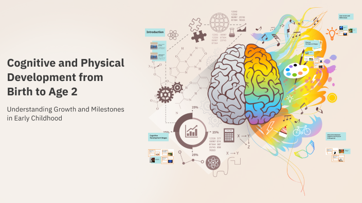 Cognitive and Physical Development from Birth to Age 2 by Ronita Kumari ...