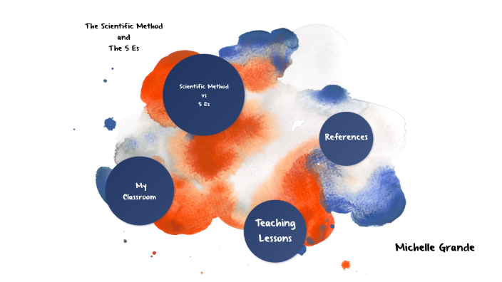 The Scientific Method and The 5 Es by Michelle Grande on Prezi