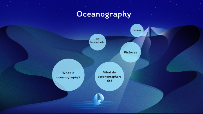 Module One Lesson One Pathway Two Activity by Adrianna Graulau on Prezi