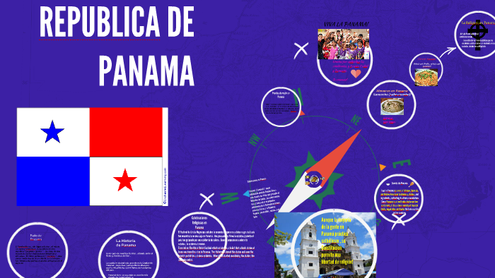 REPUBLICA DE PANAMA by Priscilla Andraos on Prezi