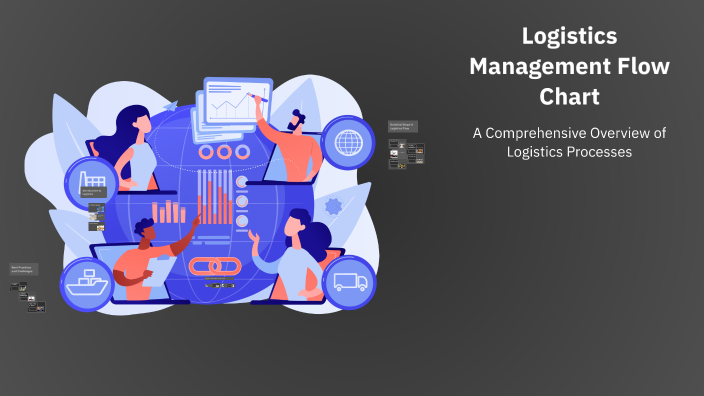 Logistics Management Flow Chart by Gopal Chhantyal on Prezi