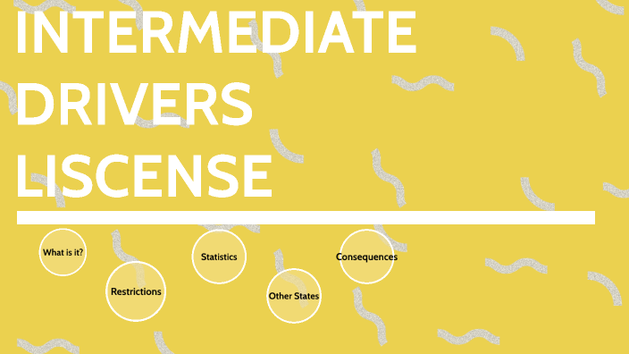 Intermediate Drivers License by Kiley Carr on Prezi